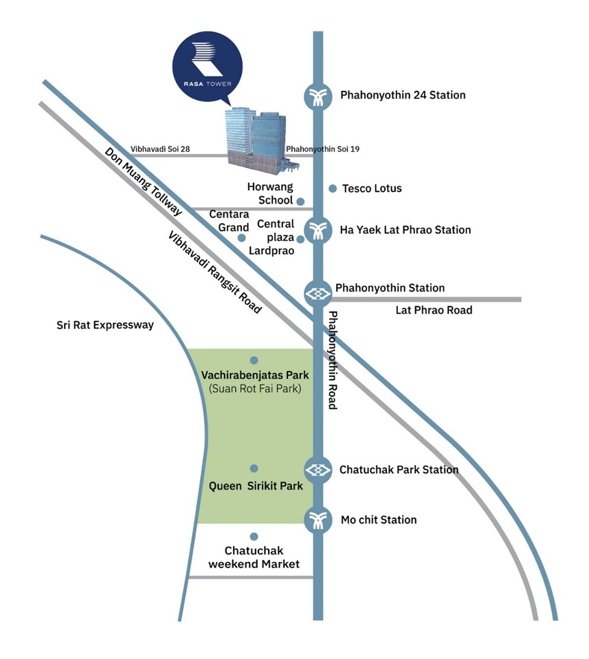 ติดต่อเรา - stresourcesthailand